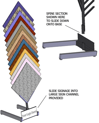 Flooring News: ThomasRECOM introduces The Spine Ladder, Innovative line ...